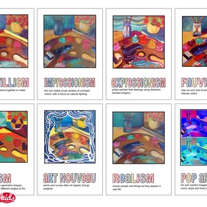MODERN ART MOVEMENTS Printable Educational Party Art Banner Artwork You ...