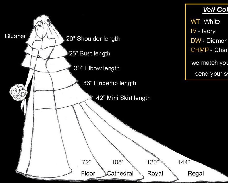 Cathedral Veil Royal Length Cathedral Wedding Veil Floor | Etsy