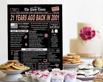 Back in 2001 Birthday Poster - Etsy