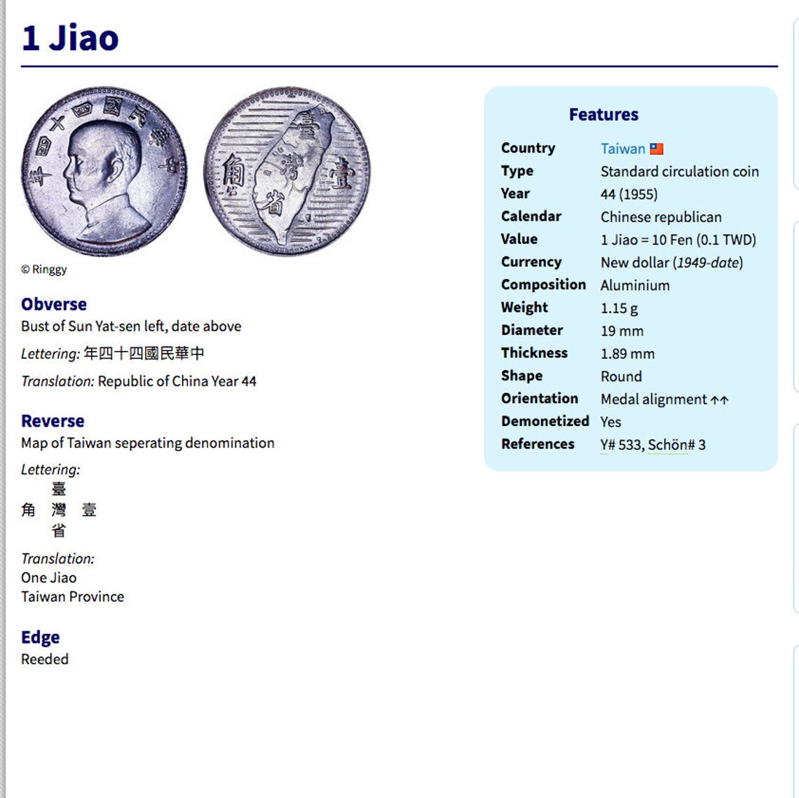 1955 Taiwan China Jiao Coin Pendant Taiwanese Map Formosa Taipei ...