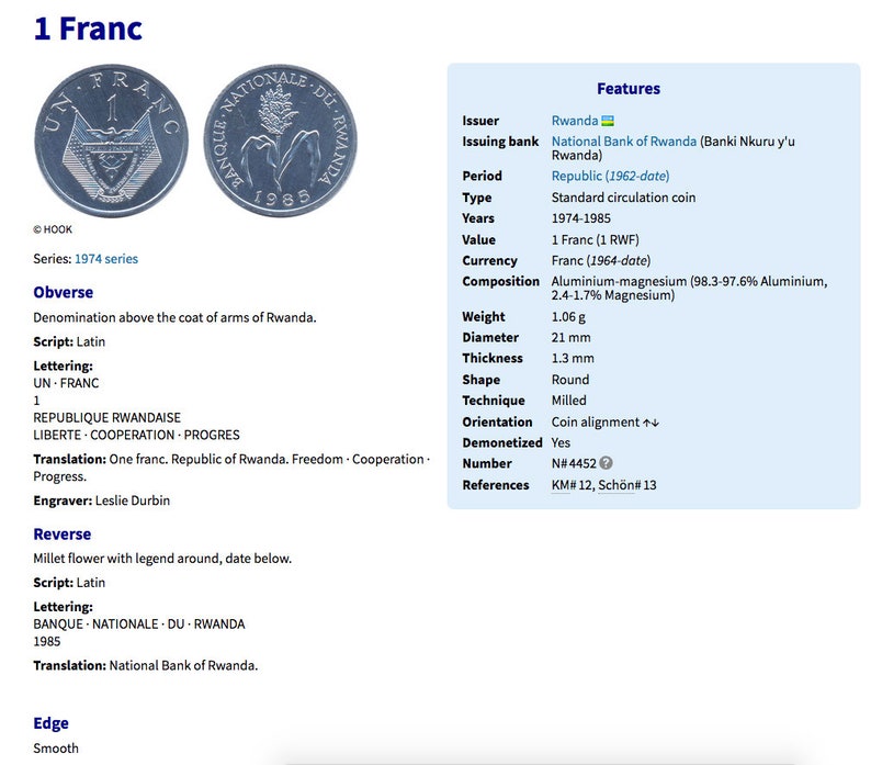 1985 Rwanda 1 Franc Coin Pendant Pearl Millet Flower African Finger ...