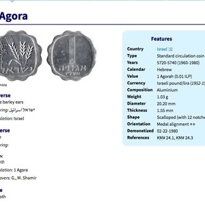 1974 Israel 1 Agora Coin Pendant Barley Ears Jewish Hebrew Gold Menorah ...