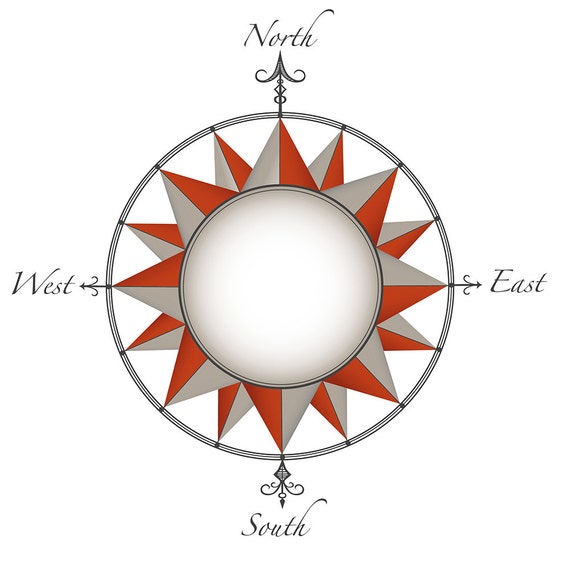 North South Sign Clipart