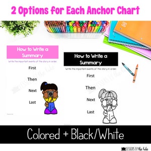 Reading Comprehension Anchor Charts - Etsy