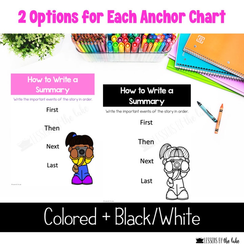 Reading Comprehension Anchor Charts - Etsy