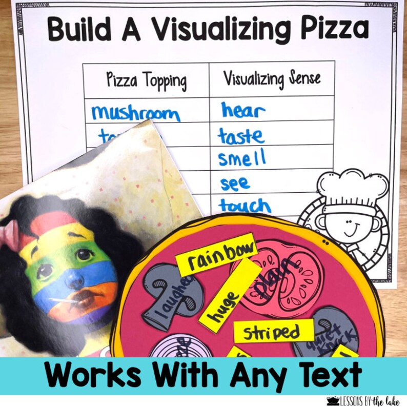 Visualizing Activities & Bulletin Board Craft - Etsy