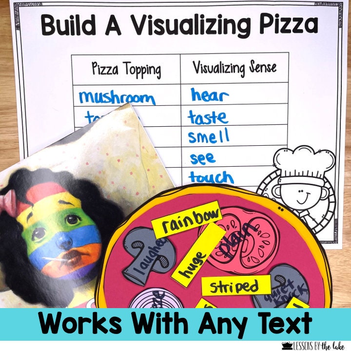 Visualizing Activities & Bulletin Board Craft - Etsy