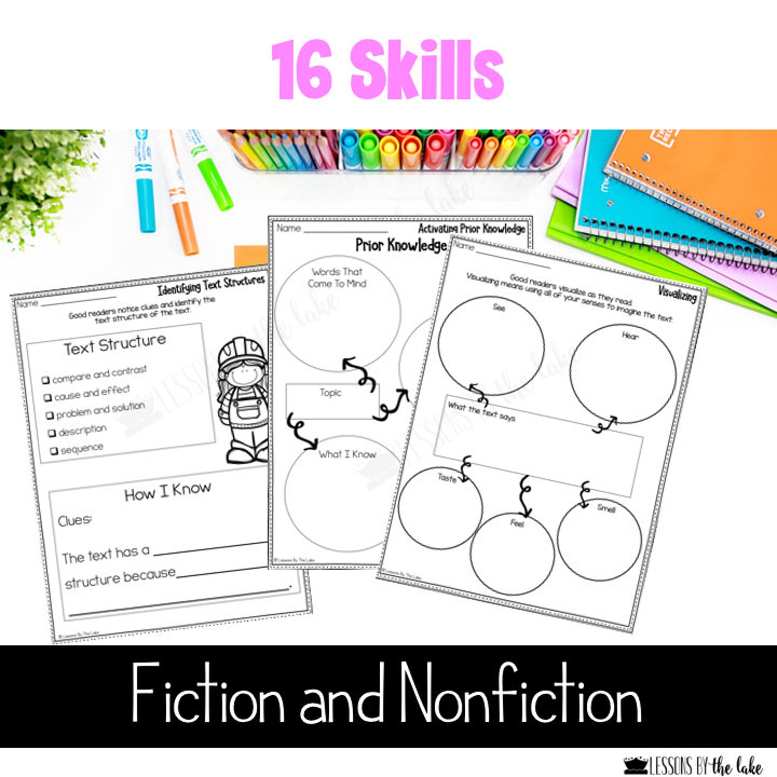 Reading Comprehension Graphic Organizers - Etsy