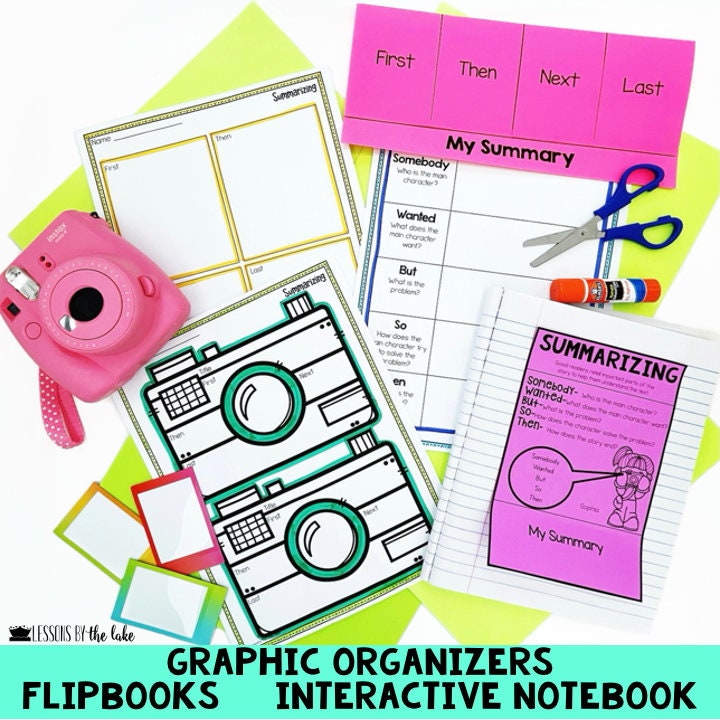 Summarizing Lesson and Activities- Comprehension Crew - Etsy