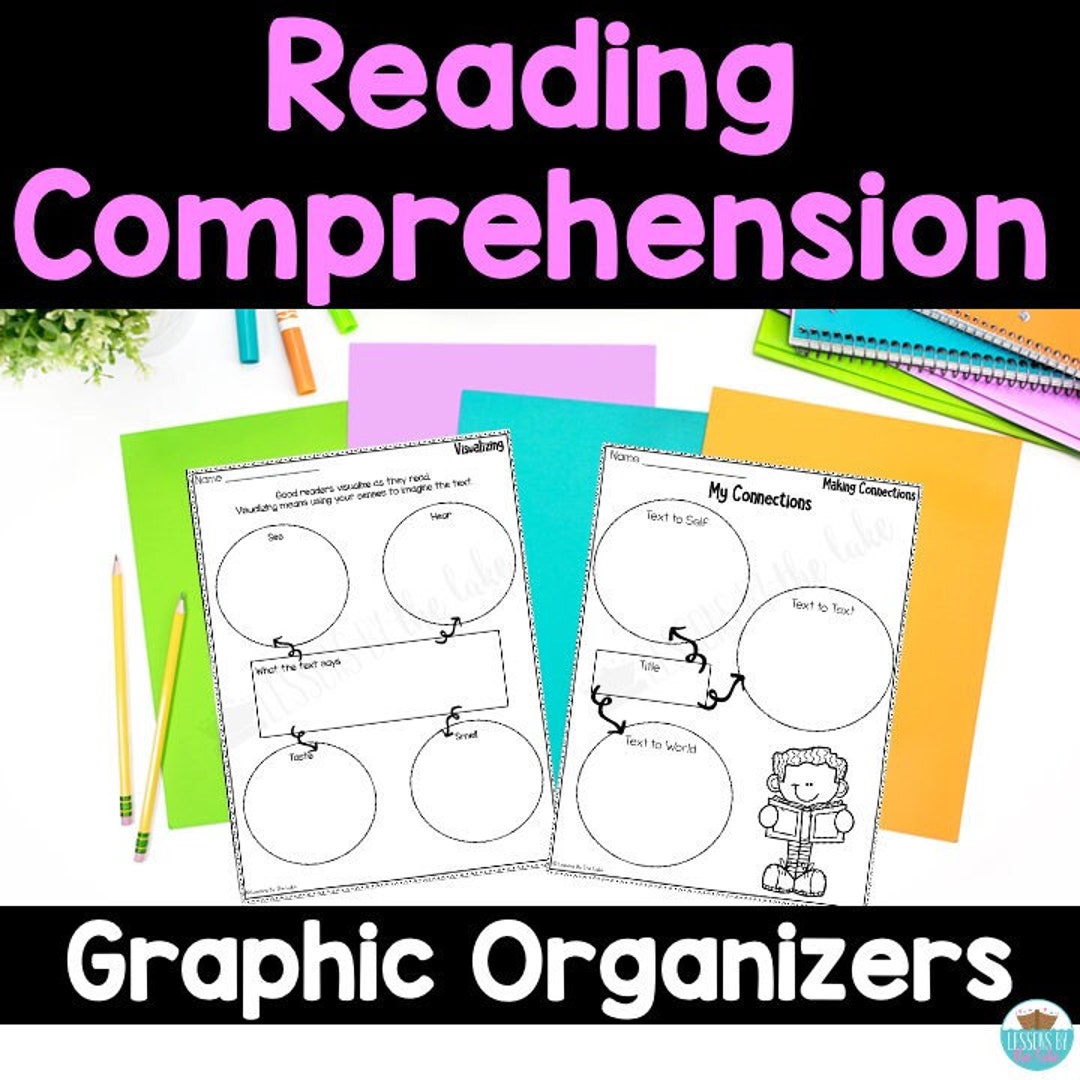 Reading Comprehension Graphic Organizers - Etsy