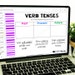 Verb Tenses No Prep Activities Past, Present, & Future - Etsy