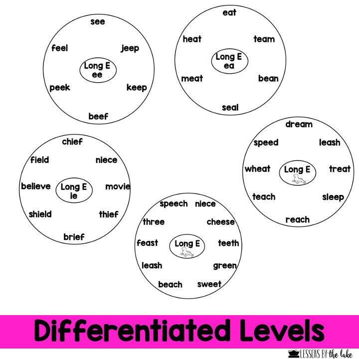 Short & Long Vowel Decoding Dots Phonics Activity - Etsy
