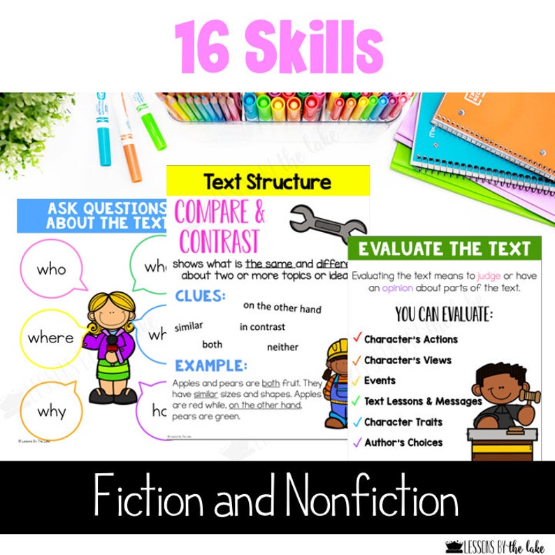 Reading Comprehension Anchor Charts - Etsy