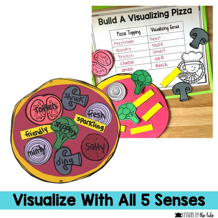 Visualizing Activities & Bulletin Board Craft - Etsy
