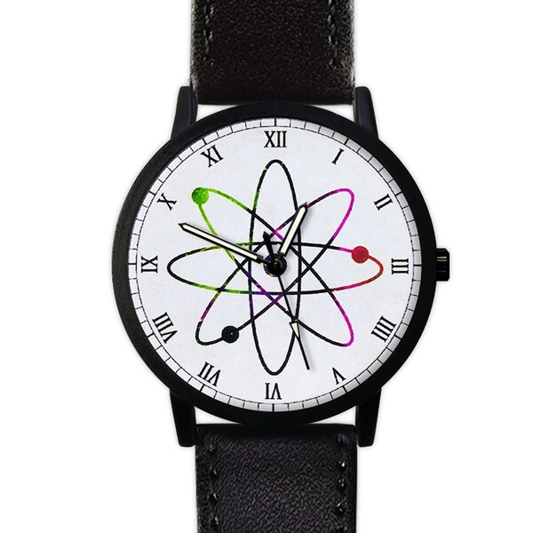Atom - Etsy