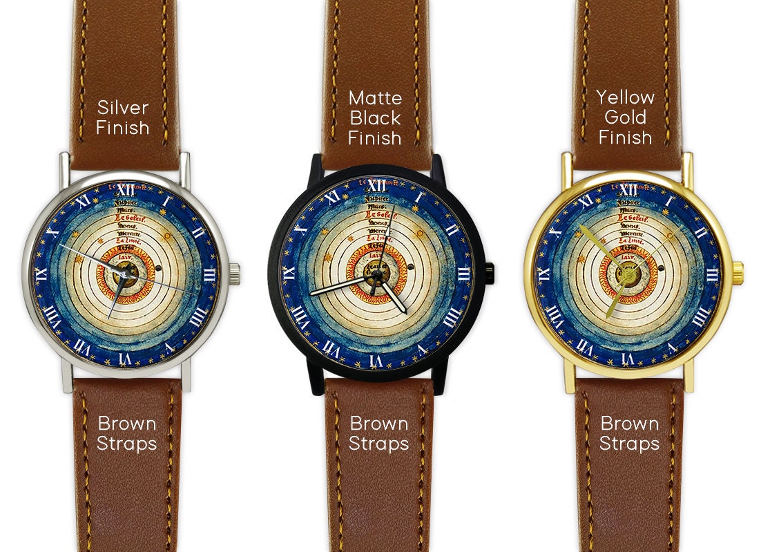 Antique Solar System Illustration Watch Astronomy Space - Etsy