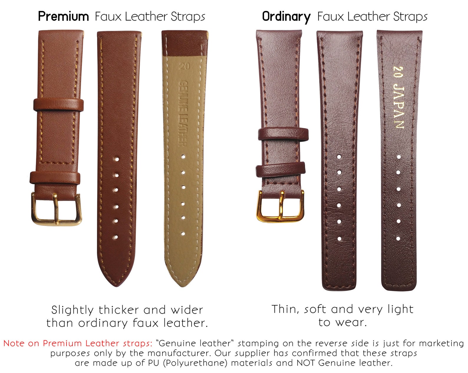 Sun and Moon Watch El Sol Y La Luna Astronomy Ladies | Etsy