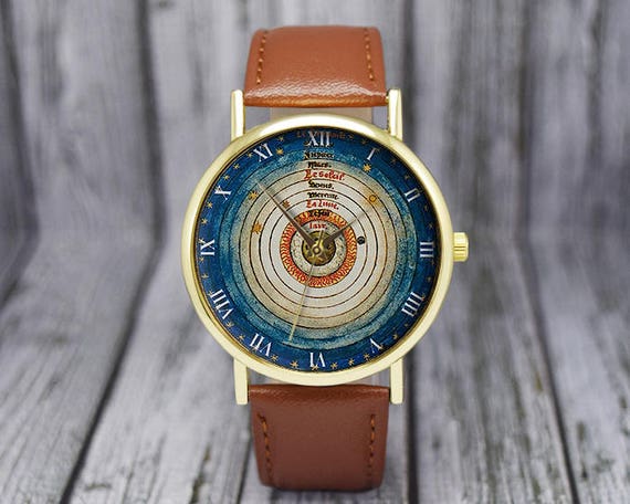 Antique Solar System Illustration Watch Astronomy Space