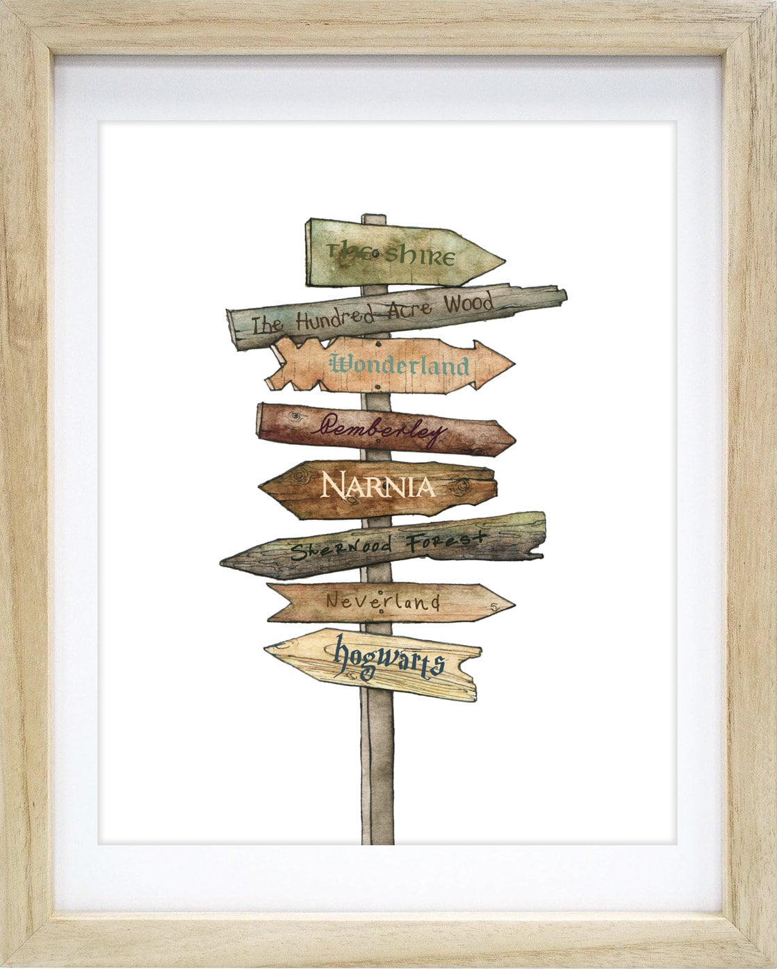 Custom Storybook Signpost Print– Personalized Fantasy Wall Art, Book ...