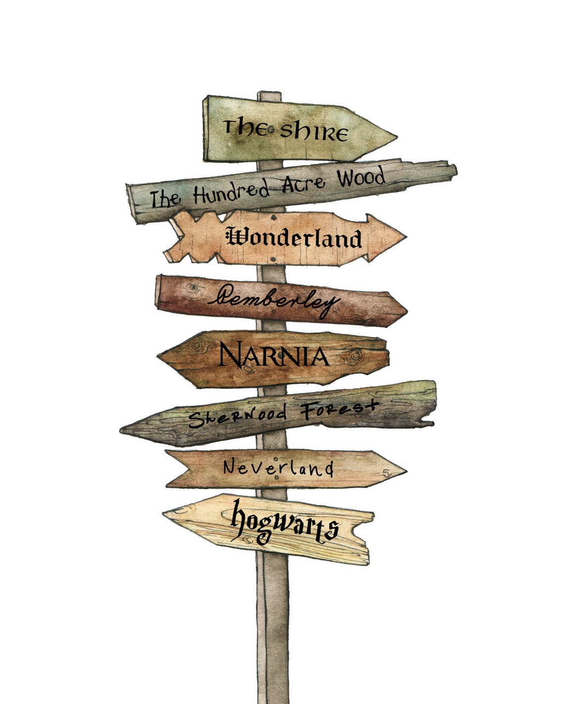 Custom Storybook Signpost Print– Personalized Fantasy Wall Art, Book ...