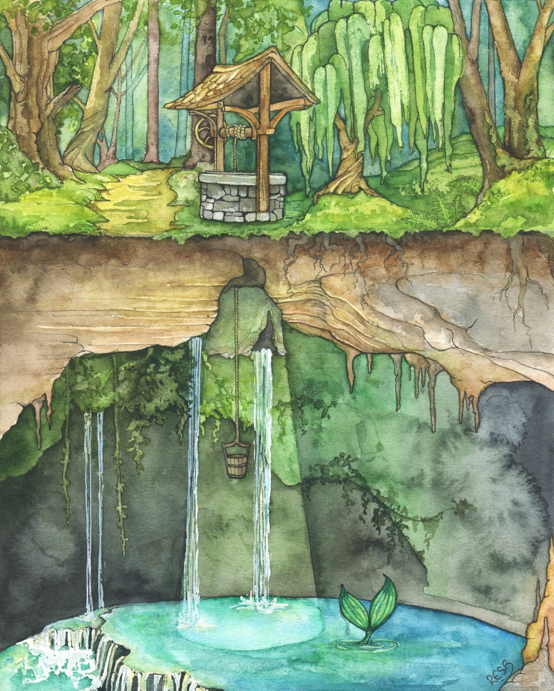 Wishing Well Painting - Print of Wishing Well in Enchanted Forest ...