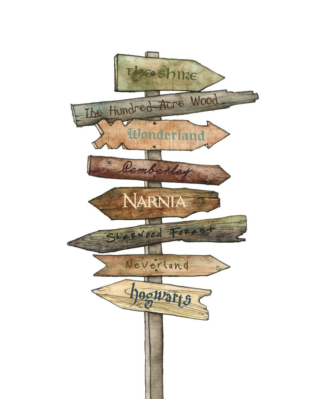 Storybook Signpost Print - Customizable Literary Signpost, Fantasy ...