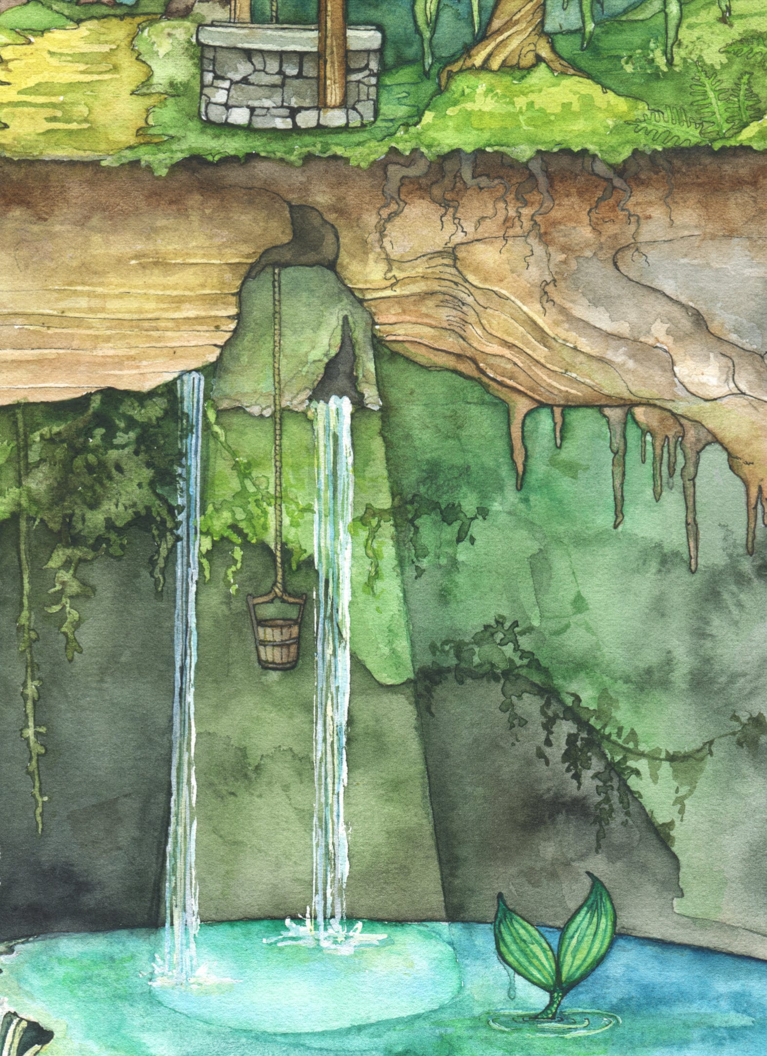 Wishing Well Painting Print of Wishing Well in Enchanted - Etsy Canada