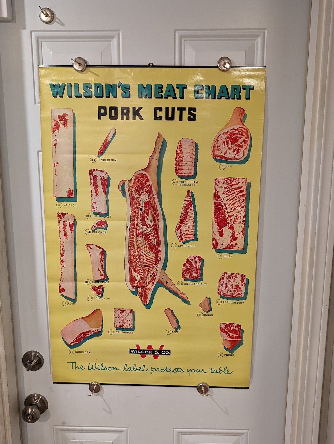 1940s 50s Wilson Meats Pork Cuts Vintage Poster Vintage Price Poster ...