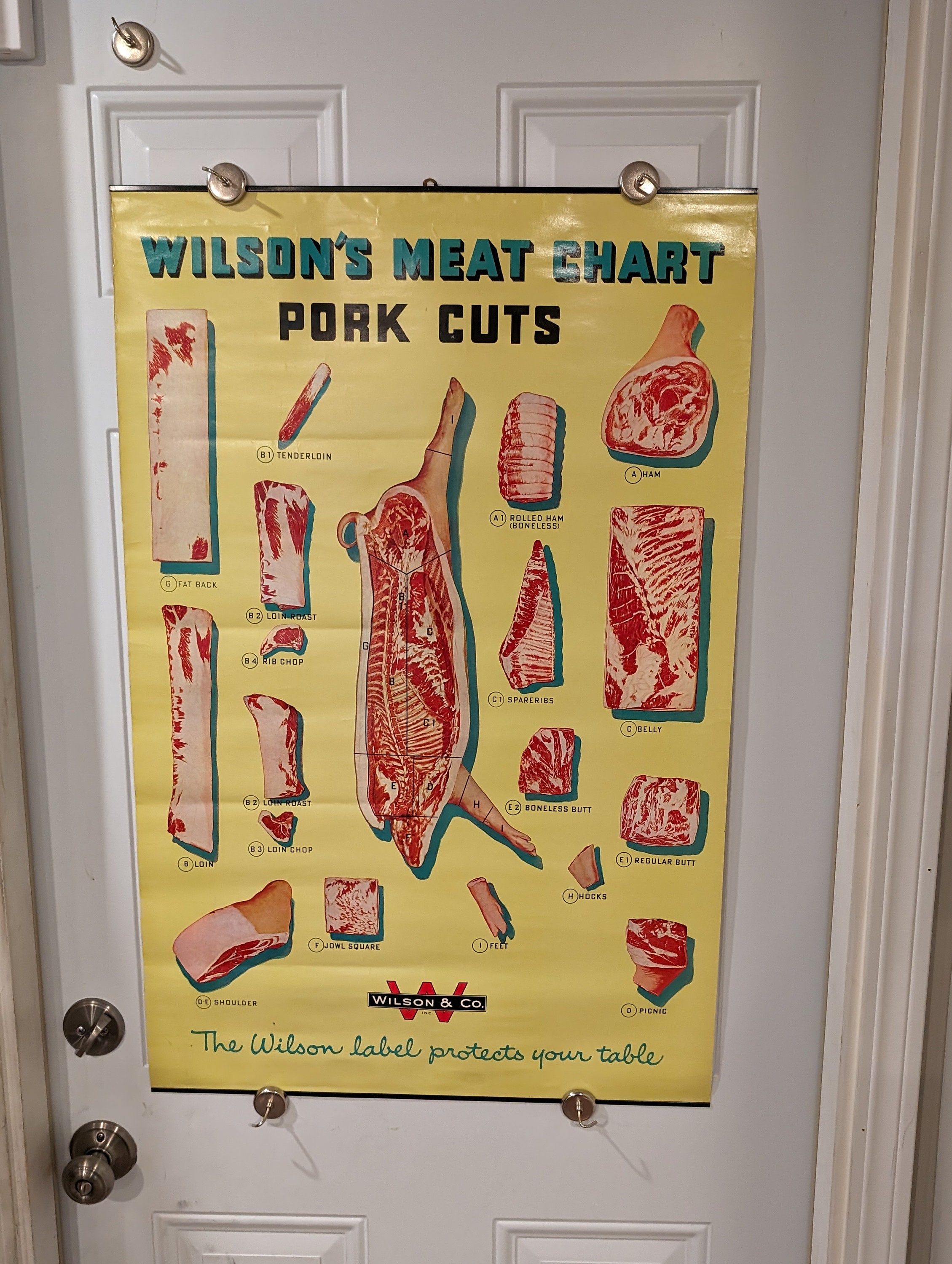 1940s 50s Wilson Meats Pork Cuts Vintage Poster Vintage Price Poster ...