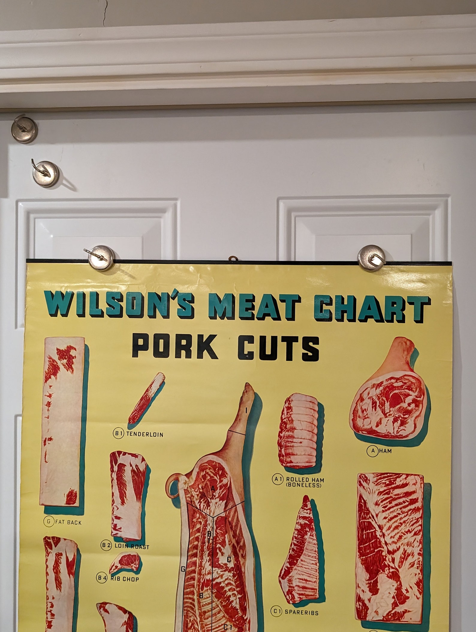 1940s 50s Wilson Meats Pork Cuts Vintage Poster Vintage Price Poster ...