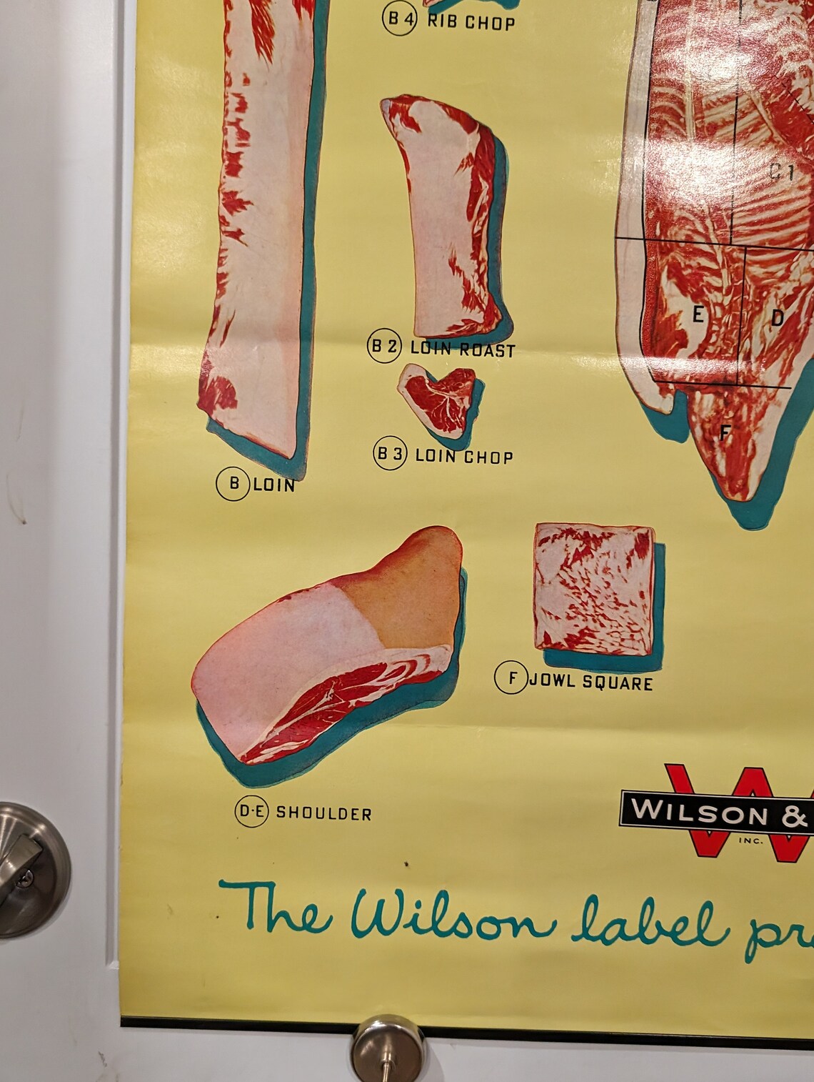 1940s 50s Wilson Meats Pork Cuts Vintage Poster Vintage Price Poster ...