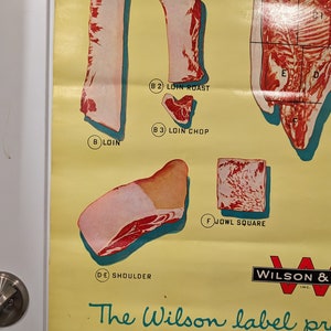 1940s 50s Wilson Meats Pork Cuts Vintage Poster Vintage Price Poster ...