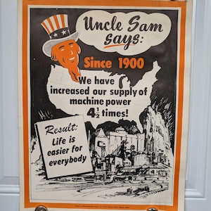 Original Uncle Sam Poster - Etsy