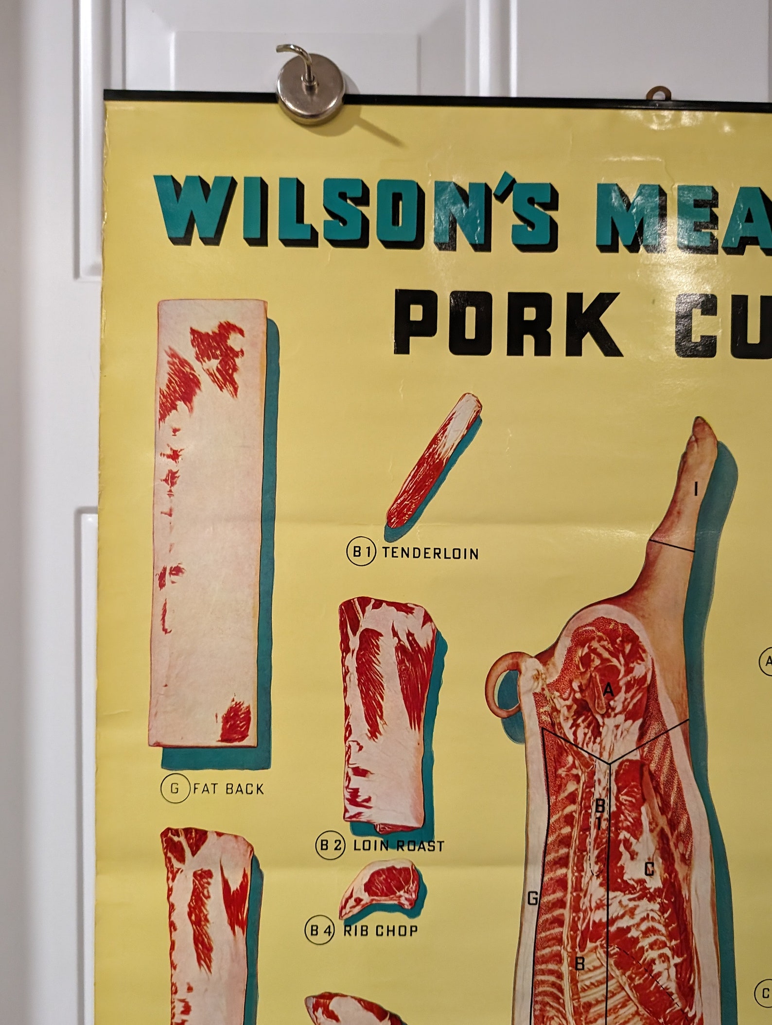 1940s 50s Wilson Meats Pork Cuts Vintage Poster Vintage Price Poster ...