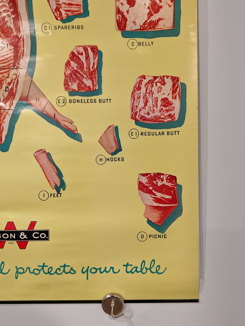 1940s 50s Wilson Meats Pork Cuts Vintage Poster Vintage Price Poster ...