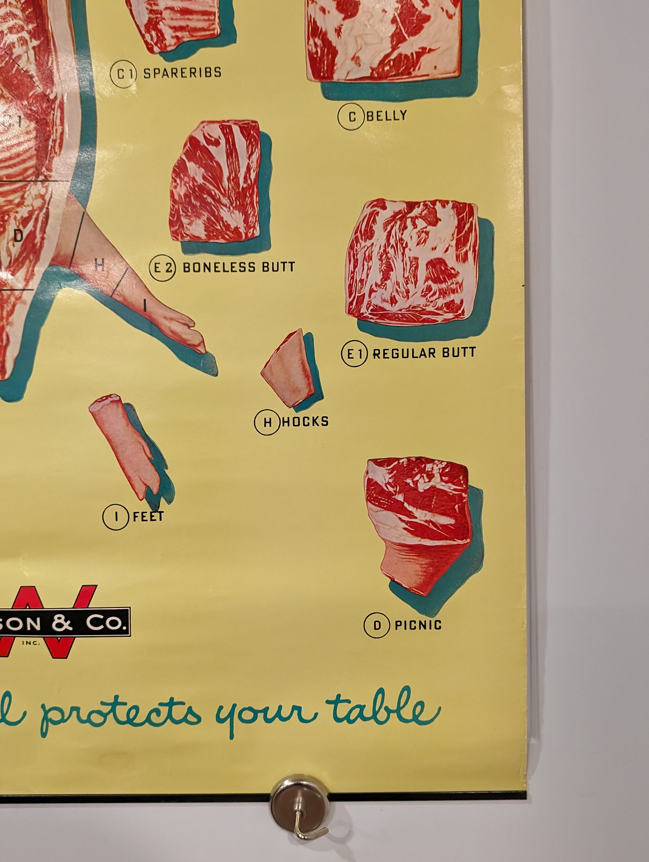 1940s 50s Wilson Meats Pork Cuts Vintage Poster Vintage Price Poster ...