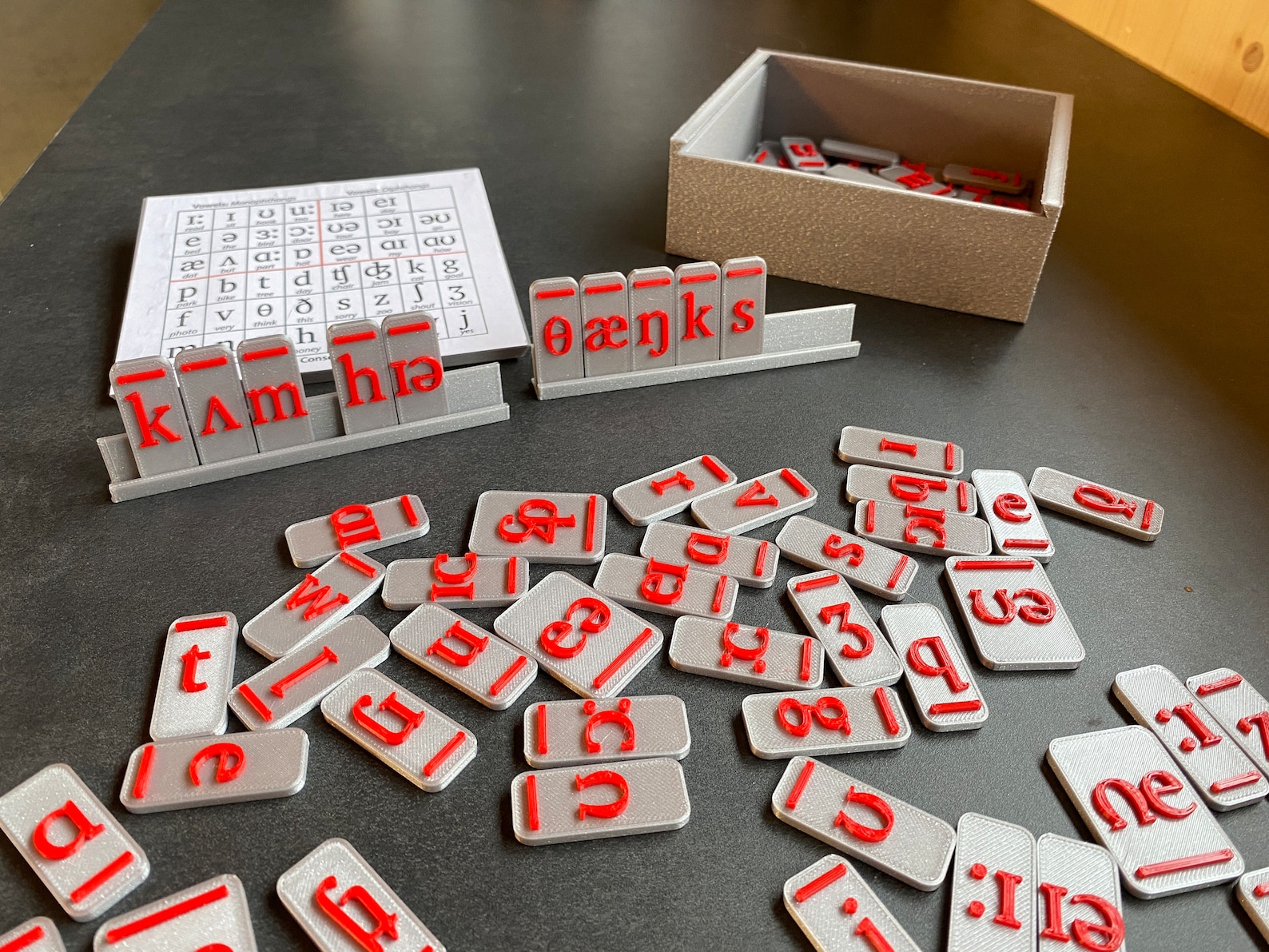 3D Phonetic Alphabet Tool for Your ESL Classroom - Digital File (.stl ...