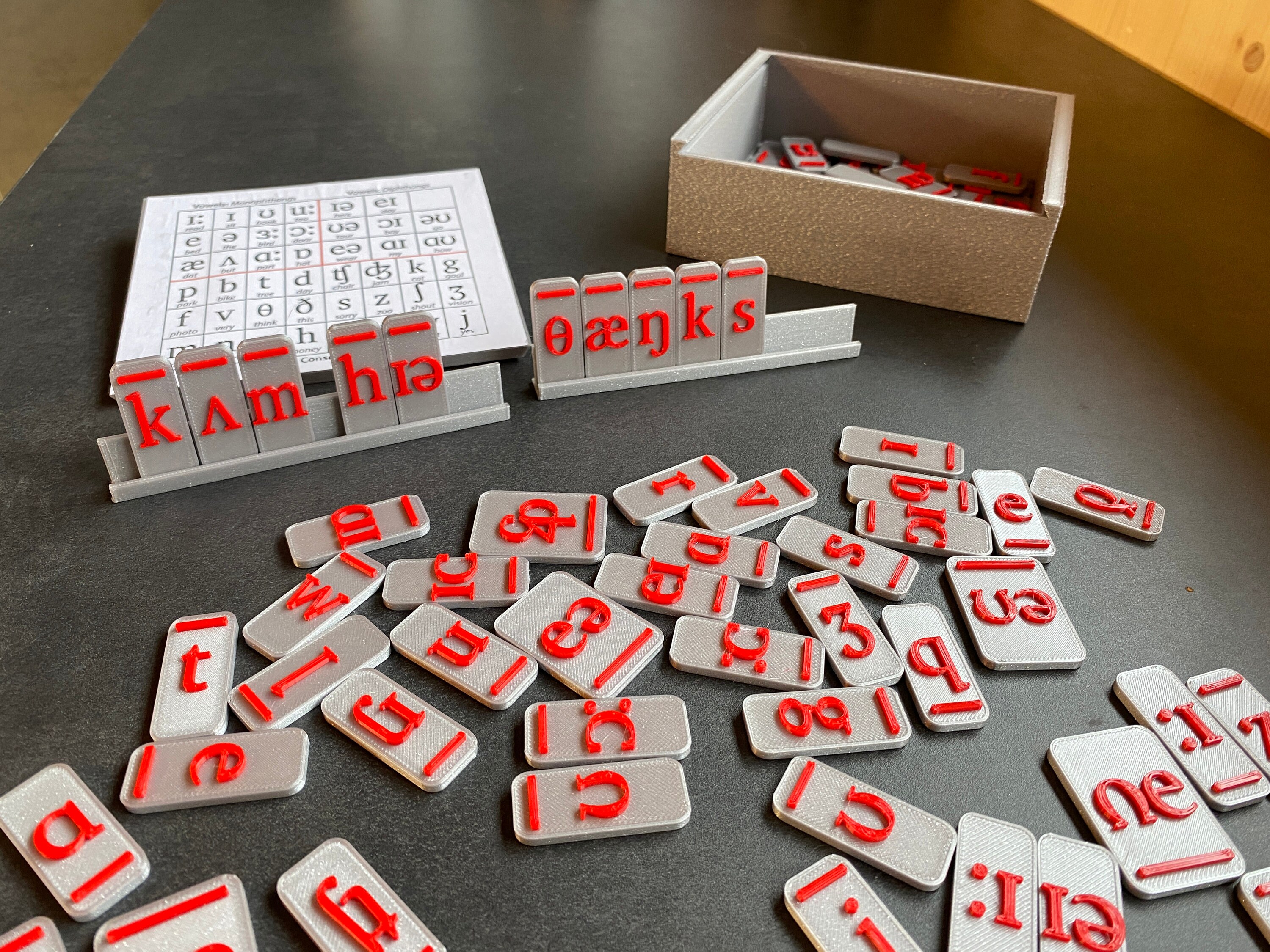 3D Phonetic Alphabet Tool for Your ESL Classroom - Digital File (.stl ...