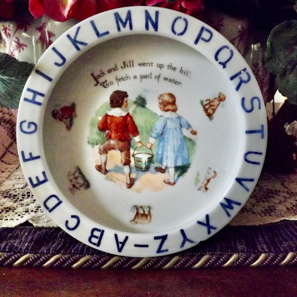 Abc Plate - Etsy