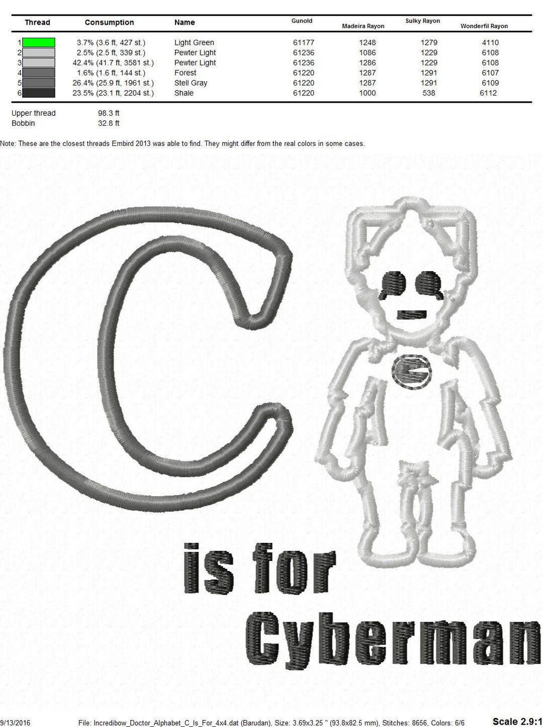DIGITAL FILE D-octor Who Alphabet C is for Cyber Robot Upgraded ...