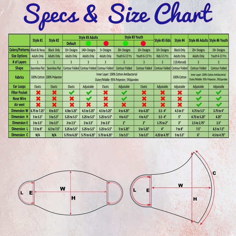 Face Mask With Filter Pocket Washable Pattern Face Mask | Etsy