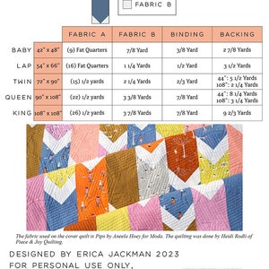 The Verity Quilt ~ A Pieced Quilt Pattern by Erica Jackman of Kitchen ...