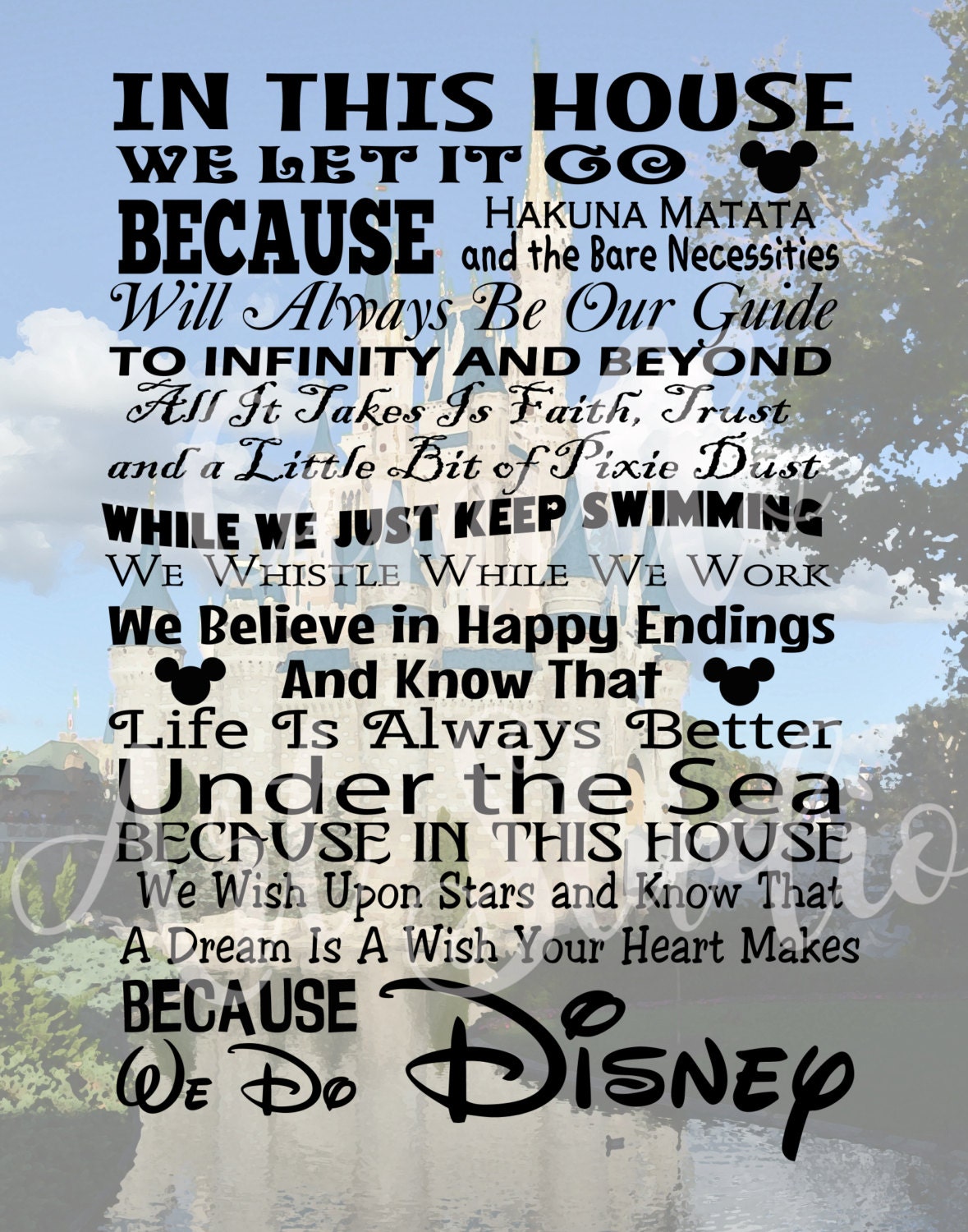 In This House Wall Art - Etsy