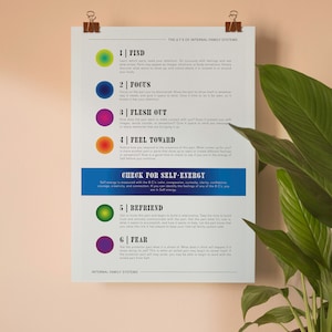 IFS 6 F's of Internal Family Systems Poster (2) Printable Digital ...