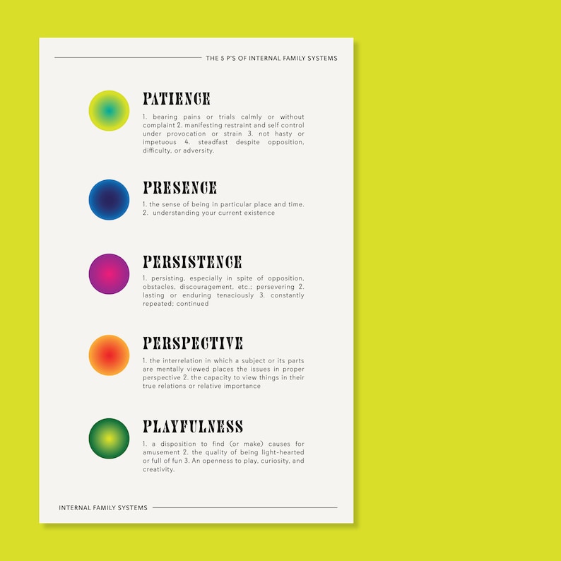 IFS 5 P's of Self Leadership (2) Printable Digital Downloads - Etsy