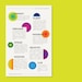 IFS Poster Bundle 8c's 5p's 6f's Self Leadership Digital Download ...