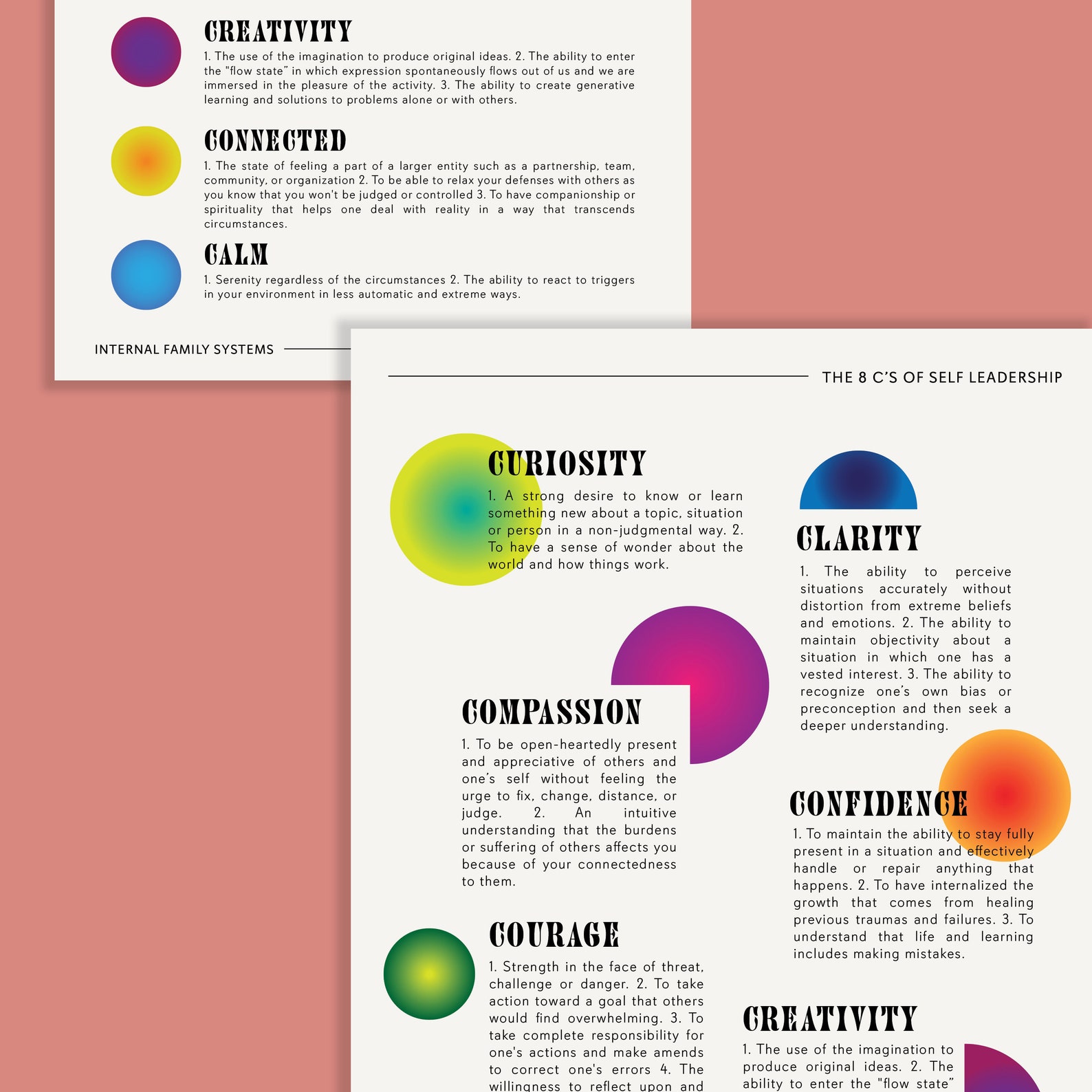 IFS 8 C's of Self Leadership Poster Digital Download Printable Poster ...