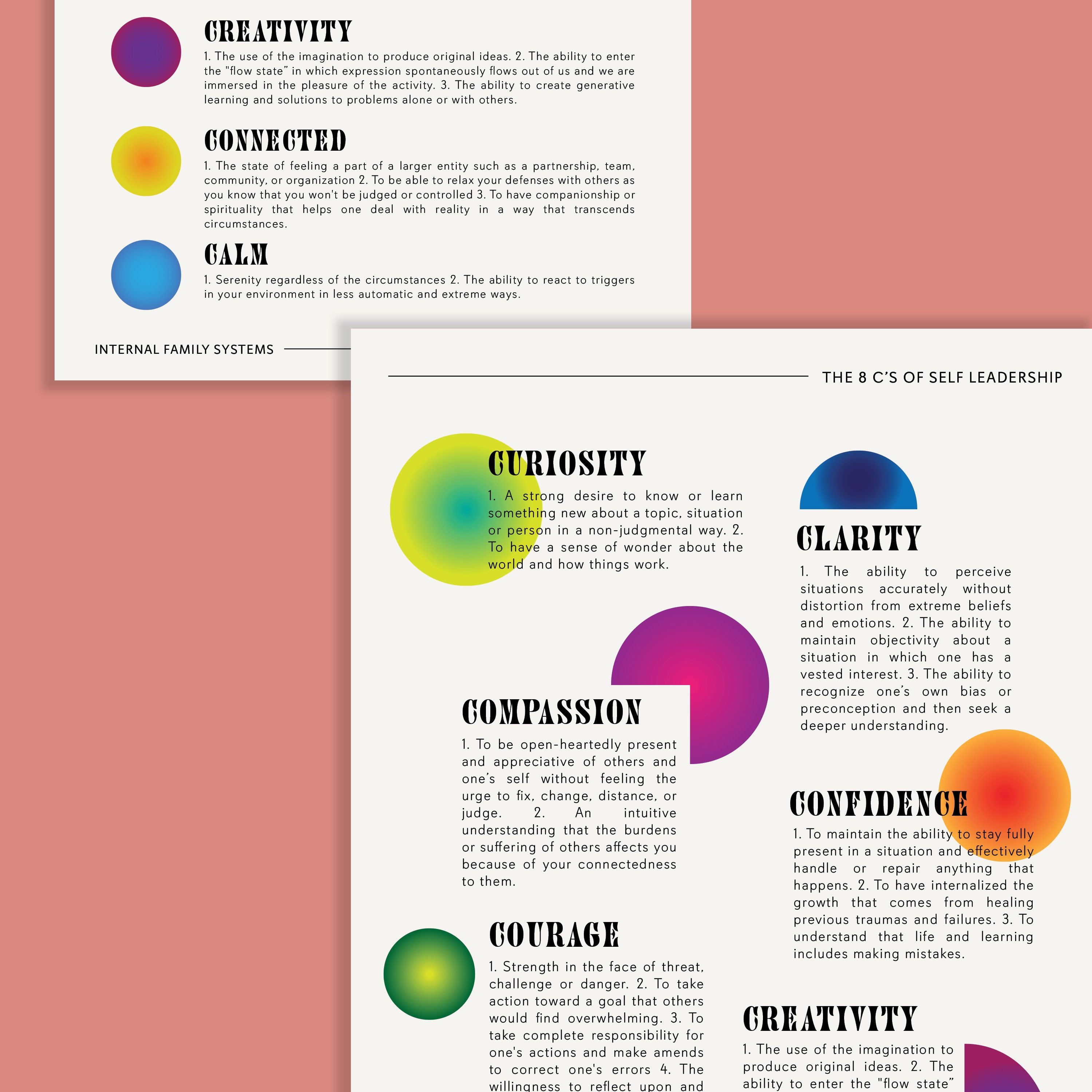 IFS 8 C's of Self Leadership Poster Digital Download Printable Poster ...