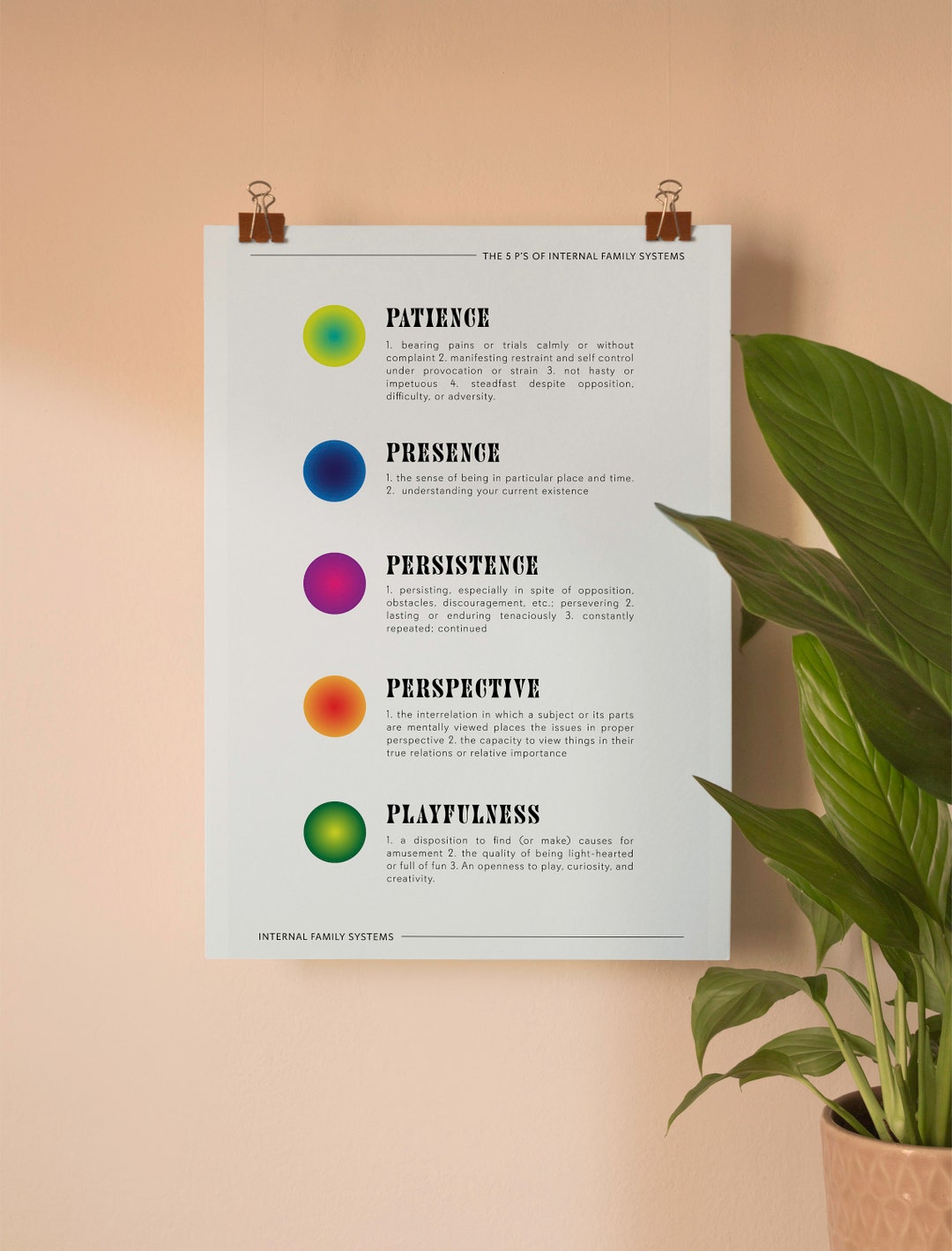 IFS 5 P's of Self Leadership (2) Printable Digital Downloads - Etsy