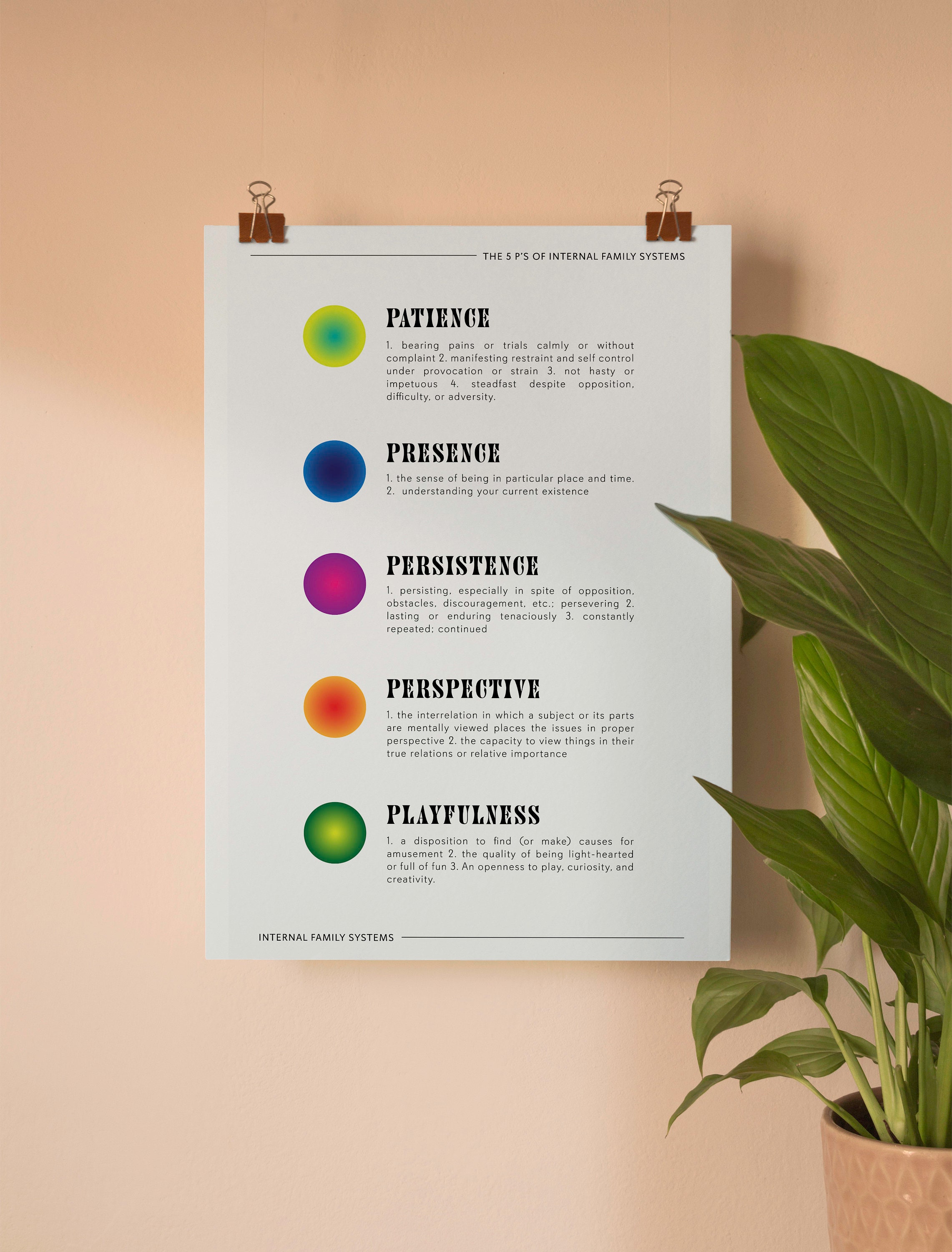 IFS 5 P's of Self Leadership (2) Printable Digital Downloads - Etsy